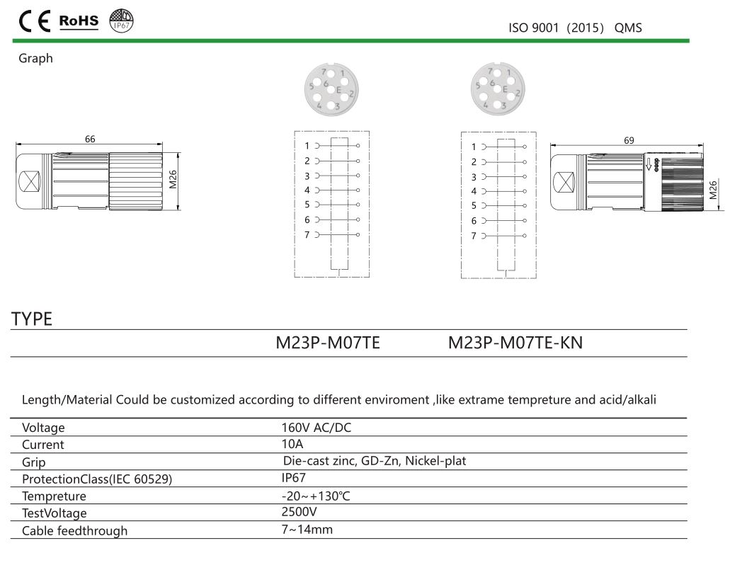 M23P-M07TE/M23P-M07TE-KN