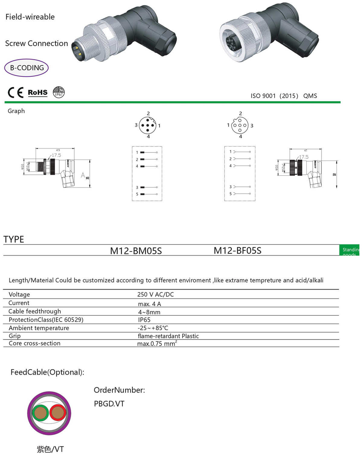 ProfibusConnector,M12,B-Coding