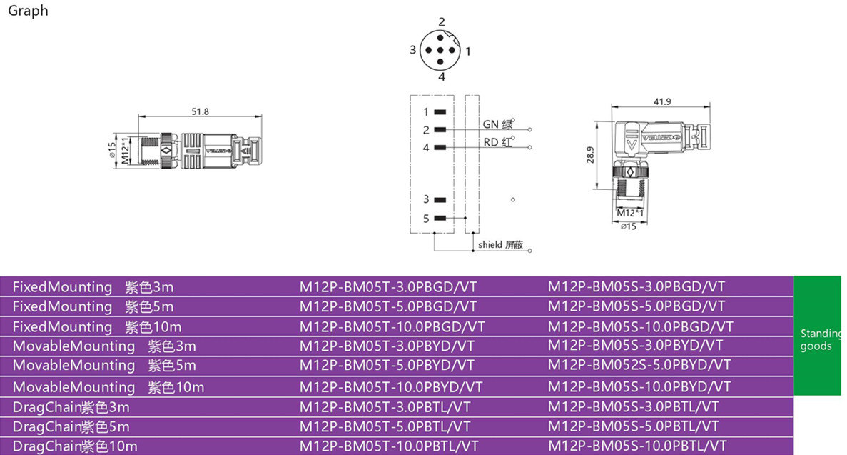 ProfibusCable,OneEnd,Male,M12,B-Coding,Shield