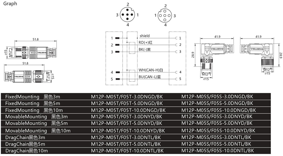 CanOpen/DeviceNet,DoubleEnd,M12,Shield