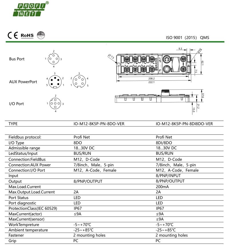Profinet IO Module