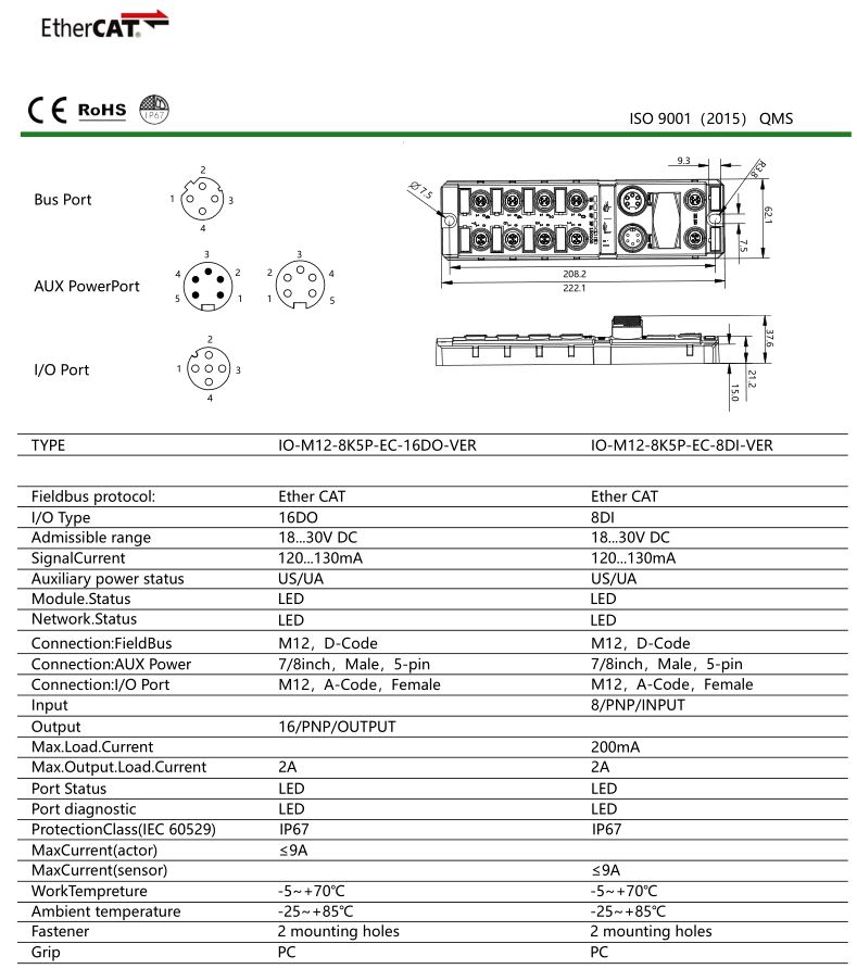 EtherCAT IO Module
