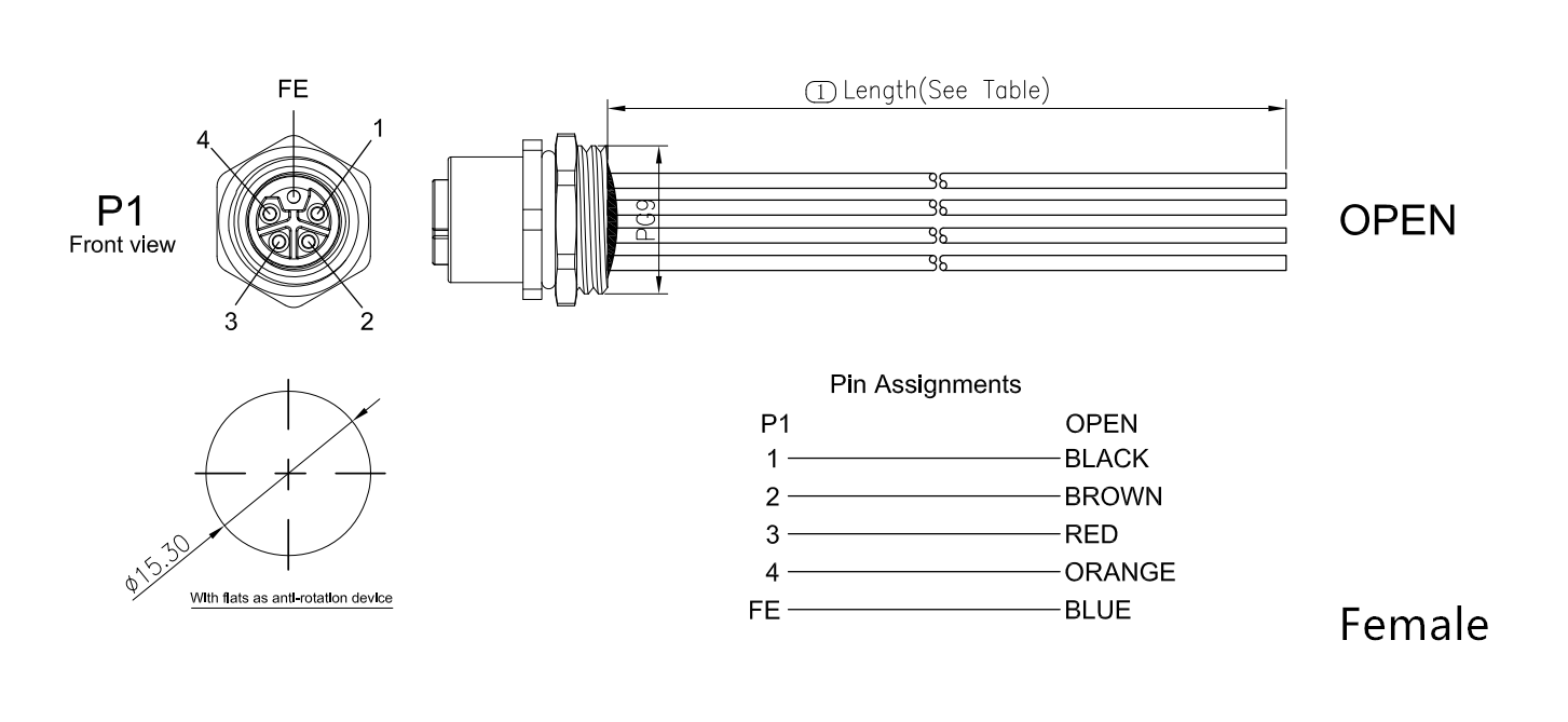 M12 L Code , L-Coding, L-Coded